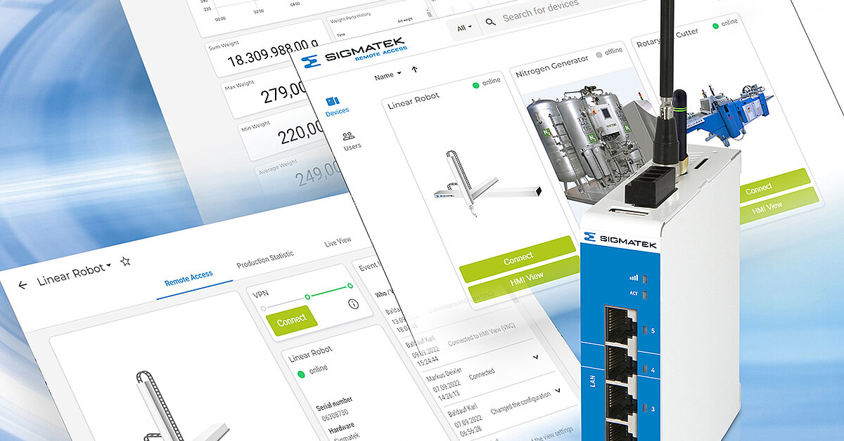 Sichere Remote Access - smart-linz