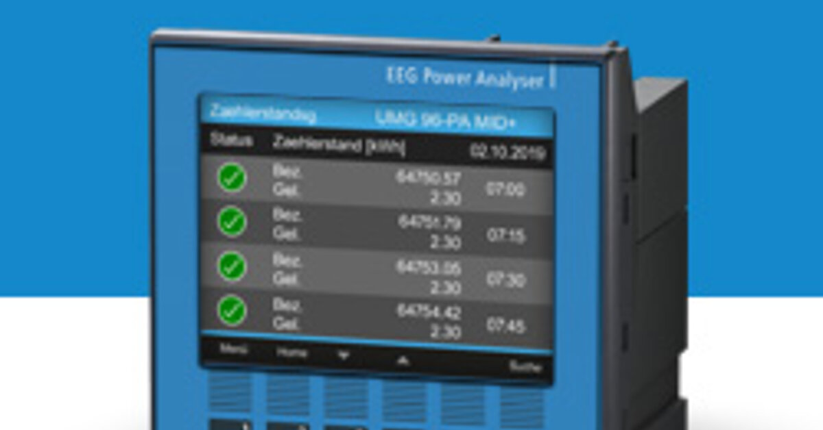 Modularer Netzanalysator UMG 96-PA-MID+ - smart-linz